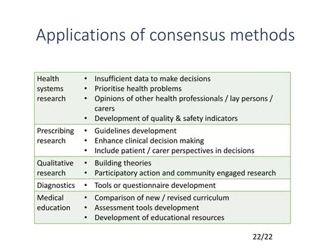 Nominal Group Technique And Delphi Method Consensus Methods Pptx