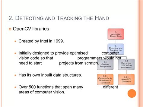 Complex Weld Seam Detection Using Computer Vision Linked In Pptx Computer Peripherals