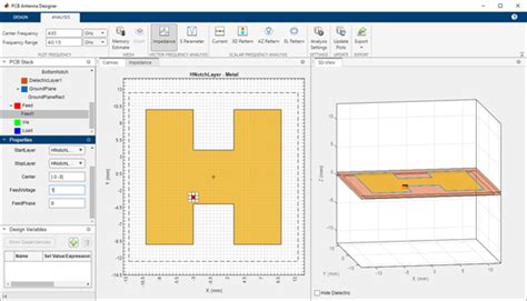 Design H Notch Patch Unit Element Matlab And Simulink