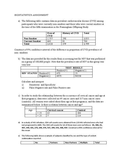 biostatistics assignment pdf sensitivity and specificity public