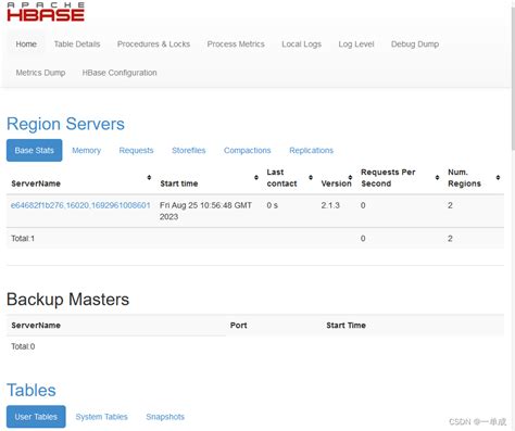 Hbase 技术文档 单机docker基础安装非高可用
