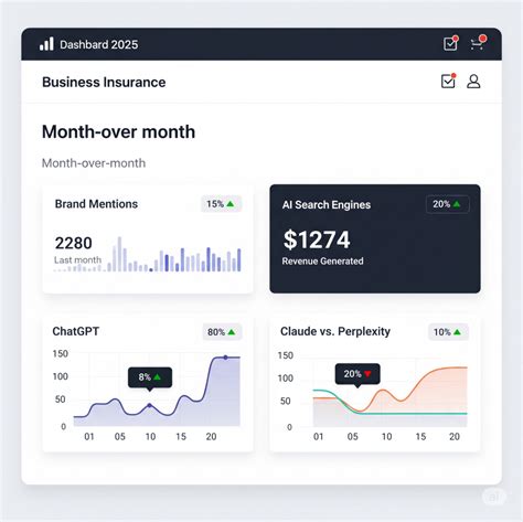 Generative Engine Optimization Services Search Engine People