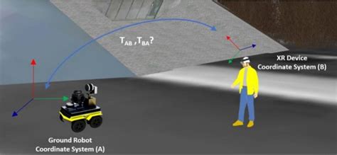 Human Machine Collaborative Structural Assessment Through Mixed Reality And 5g Srilab