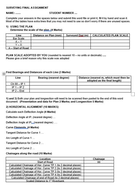Solved Complete Your Answers In The Spaces Below And Submit Chegg