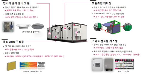 에이스냉동공조㈜