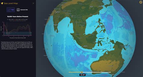 Global Sea Level Map Spanning The Past 135000 Years Rmaps