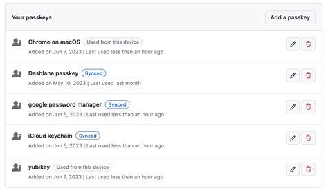 Introducing Passwordless Authentication On The Github Blog