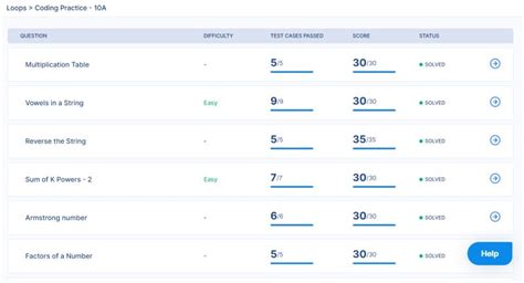 Prakash Anthati On Linkedin 50daysofcodechallenge Codingpractice