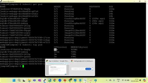 Real Time Session On Kubernetes From Basic To Advanced Level With Used