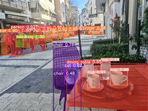 Volkan Obanphd On Linkedin Artificialintelligence Volkanoban