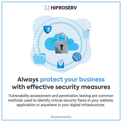 Hiproserv On Linkedin Cybersecurity Vulnerabilityassessment Penetrationtesting…
