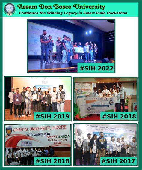 Dr Gypsy Nandi On Linkedin Adbu Sih2022 University