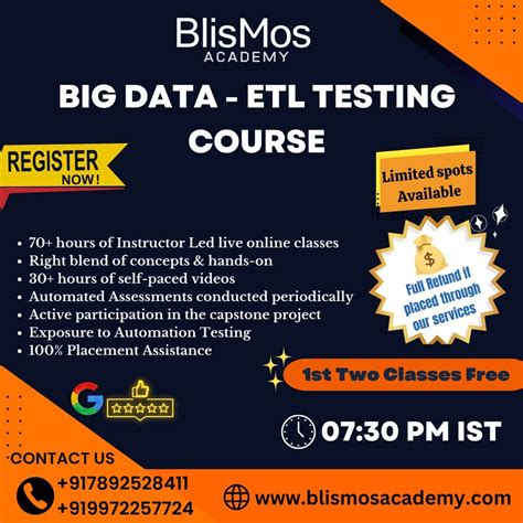 Blismos Academy On Linkedin Blismos Academy Is Renowned For Its Top