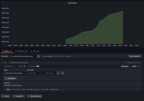 How Can I Get Daily Monthly Power Consumption Current Power With