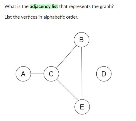 Solved What Is The Adjacency List That Represents The Graph Chegg