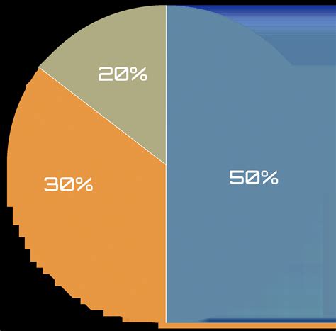 Securechain Ai Empowering Web3 Through Ai Based Security Tehnology