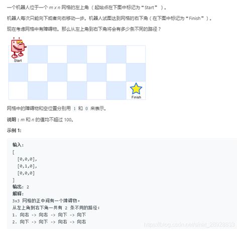 Leetcode 63 不同路径iileetcode63 不同路径 Iijavascript Csdn博客