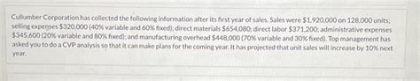 solved compute the break even point in sales units and sales
