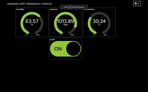 Manoj M On Linkedin Iot Smartcampus Innovationintech Adafruitio Iotsolutions