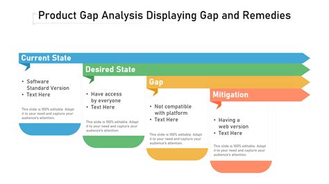 Gap Analysis Gap Analysis Matrix Enterprise Architect User Guide