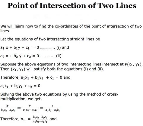 Point Of Intersection Formula