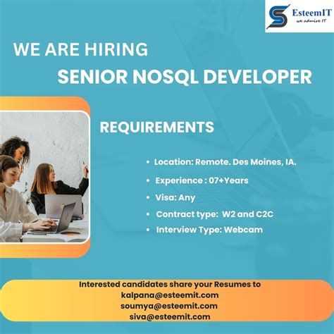 Seniordeveloper Seniornosqldeveloper Nosqldeveloper Graphdb