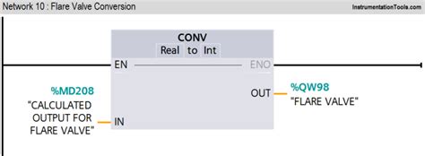 PLC Sequence Control Programming Ladder Logic Inst Tools