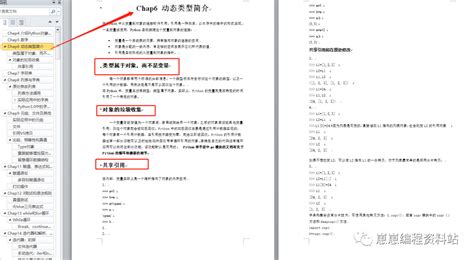 导师总结的最全python核心知识点汇总笔记260页最完整版 知乎 导师总结的最全python核心知识点汇总笔记260页最完整版 知乎