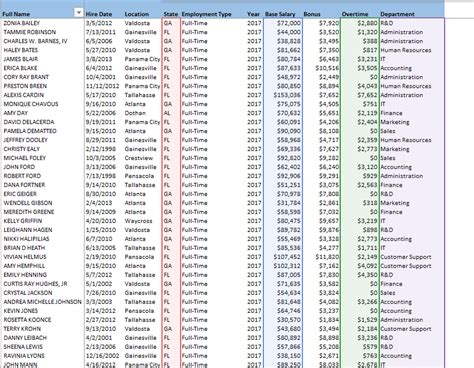 Best Excel Formulas For Data Analysis