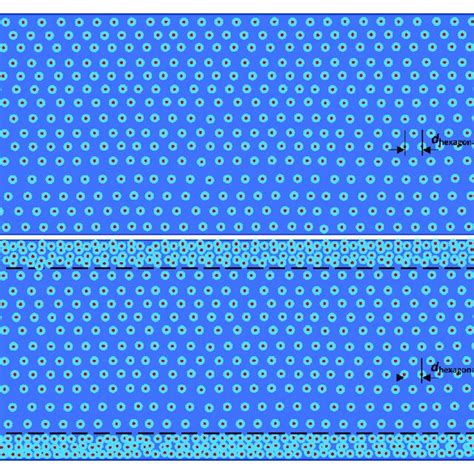 Schematic Representation Of The Vortex Structure When The Magnetic