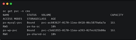 How To Migrate Stateful Applications Across Red Hat Openshift Clusters With Portworx Kubemotion