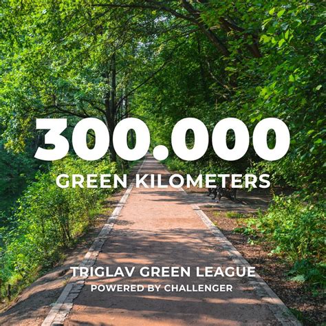 триглавзеленалига Triglav Osiguruvanje Ad