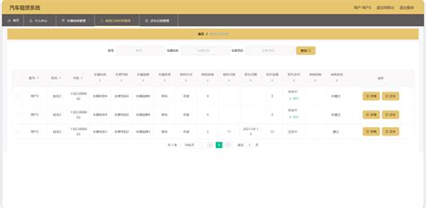 基于springbootvue的汽车租赁系统 Csdn博客