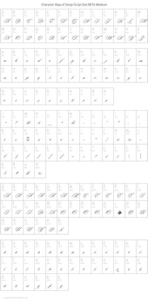 Sloop Script One BETA Font Download For Free View Sample Text Rating And More On Fontsgeek Com