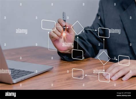 Flowchart Diagram And Workflow Automation On Virtual Screen Mindmap Or