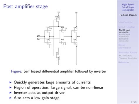 Design Of A High Speed Rail To Rail Input Cmos Comparator Ppt