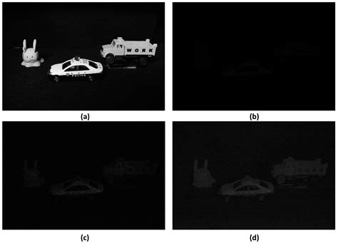 Electronics Free Full Text A Method For Visualization Of Images By Photon Counting Imaging