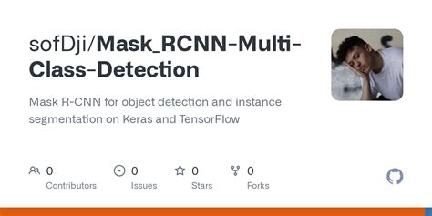 Github Sofdjimaskrcnn Multi Class Detection Mask R Cnn For Object