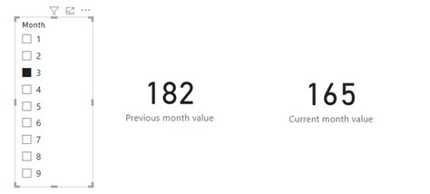 Solved Get Previous Month Data With Filter Microsoft Fabric Community