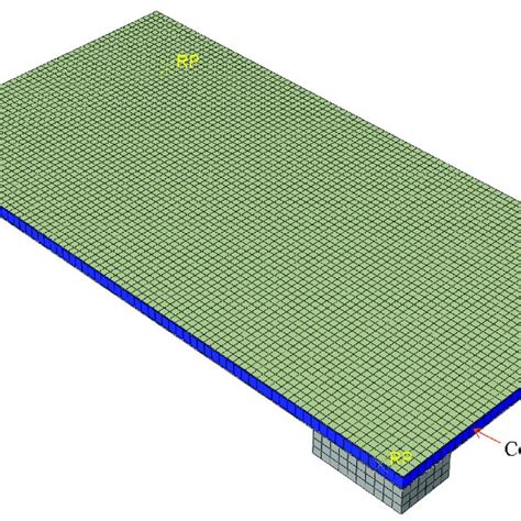 Finite Element Model Of The Investigated Train Floor Download Scientific Diagram