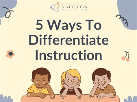image result for differentiated instruction personalized learning and