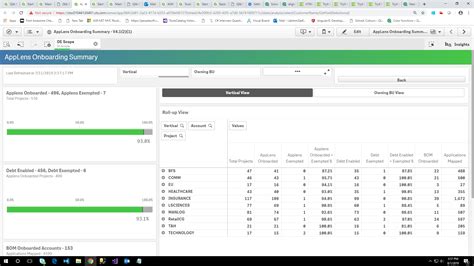 Regarding The Dynamic Passing Of Dimension Value O Qlik Community
