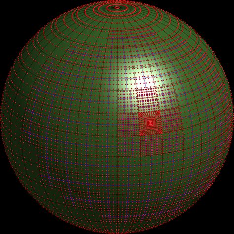 Numerical Evaluation Of The Boundary Integral Equations The Figures To Download Scientific
