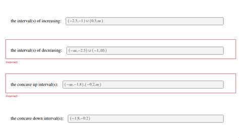 Solved The Graph Of The Function F Is Given Identify The
