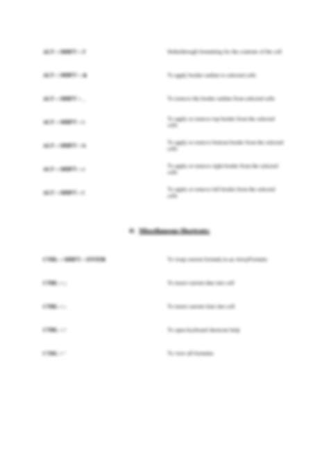 Solution Useful Keyboard Shortcuts For Spreadsheets Ms Excel