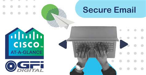 Secure Email Cisco At A Glance