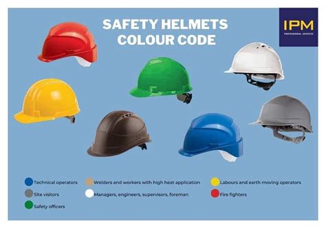 Safety Helmets Color Code In Engineering And Architecture