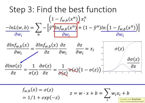 线性回归与逻辑回归 Logistic Regression And Linear Regression学习笔记的技术博客51cto博客