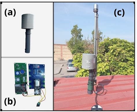 Calibration Of Ground Ozone Low Cost Sensors Embedded In Iot Nodes By