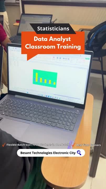 besant technologies electronic city it hub on linkedin besanttechnologieselectroniccity